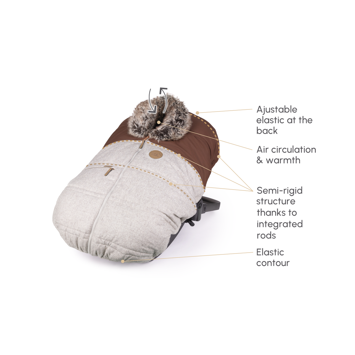 Infant car seat cover – Winter, spring & fall | Petit Coulou
